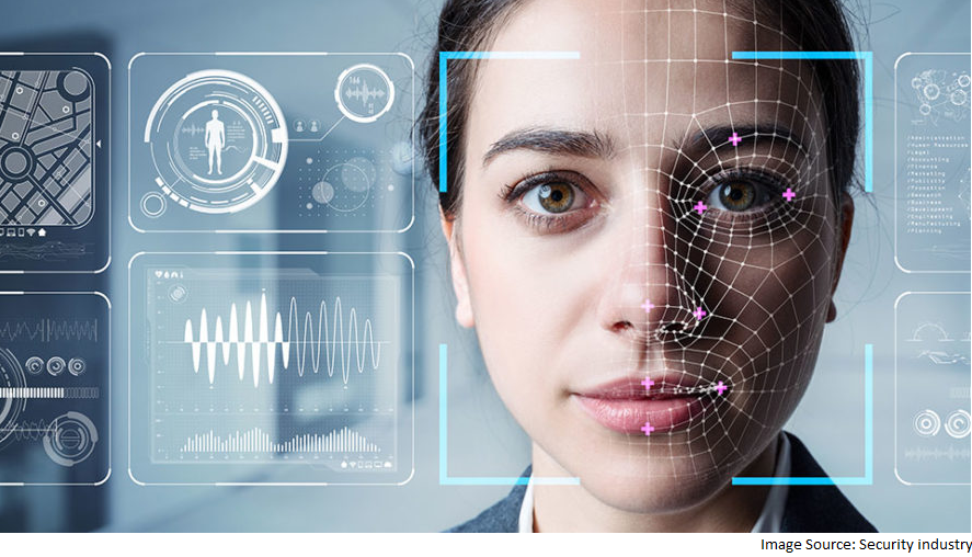 IMAGE RECOGNITION USING DEEP LEARNING | Step by Step Tutorial | by ...