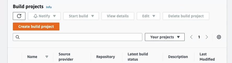 Deploy your project to EKS in CodeBuild | by Jeff Lee | Medium