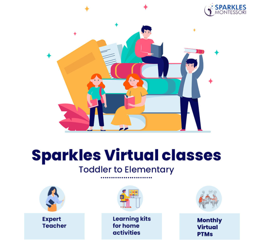 5 Reasons Why Online Learning is the Future of Education | by Sparkles ...