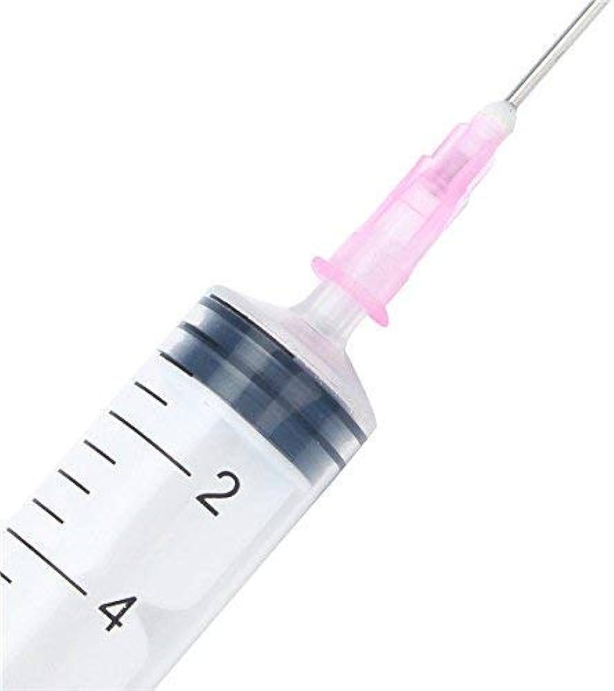Reusable Syringe Market Size, Share, Revenue Growth, Segments ...