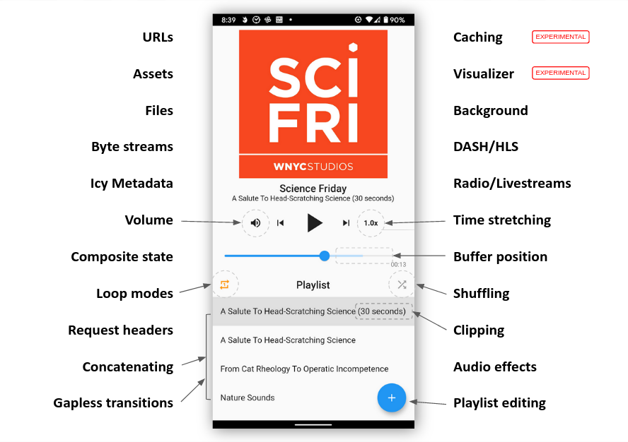ບັນຫາທີ່ເຈິລະຫວ່າງໃຊ້ plugin: record , just_audio ສຳລັບເຮັດ voice ...
