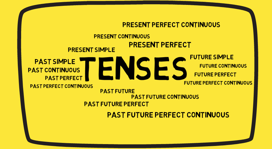 1. Present Simple. Present Simple adalah bentuk tense yang… | by ...