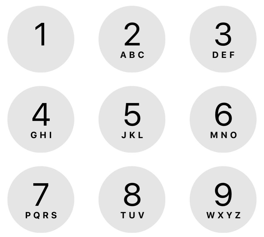 6 Clever Hacks to using your Mobile Number to look Professional | by ...