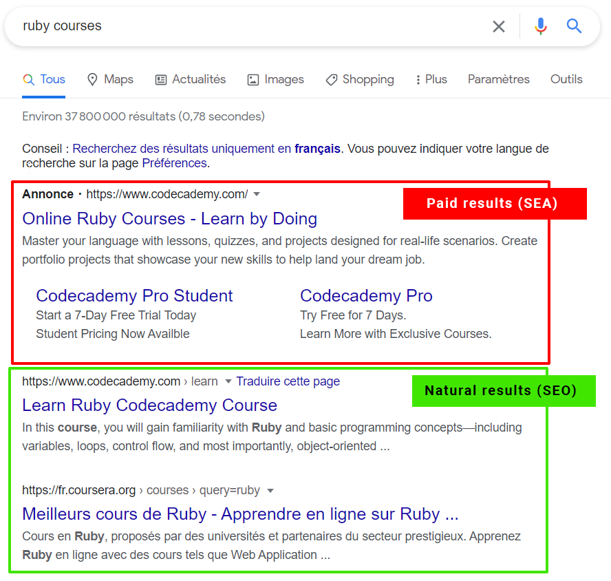 SEO for developers in 2021 : The ULTIMATE GUIDE | ITNEXT