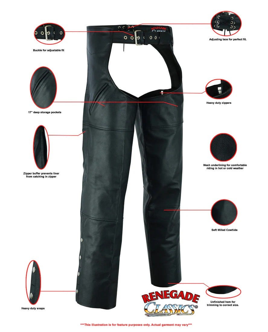 Unveiling the Timeless Appeal of Mens Leather Chaps | by Sophie Blogs ...