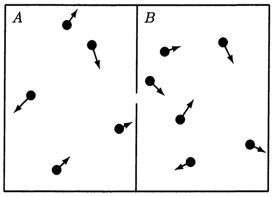 Stochastic Calculus And Discrete Markov Chains Examples Ehrenfest Model 1 By Jumbong