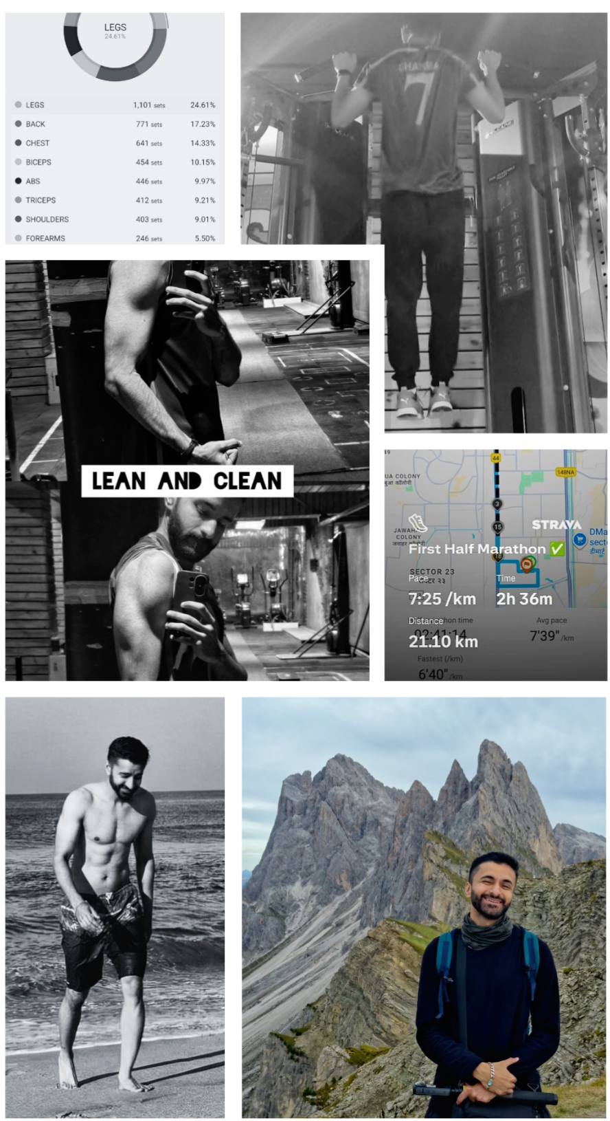 Reset Restart Return. It’s been 54 weeks now since I resumed… | by ...