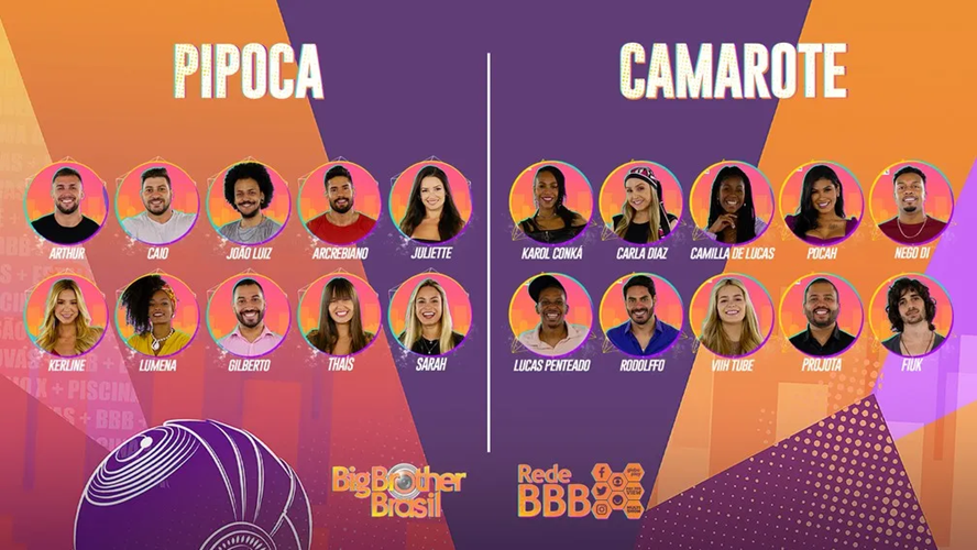 A Casa dos Espelhos: Reflexões Filosóficas sobre o Big Brother | by Isadora Pressoto | Semiosis ...