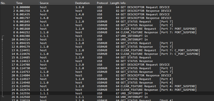 Keyboard Junkie Writeup | Huntress CTF 2024 | by 0xh4lpy | Medium
