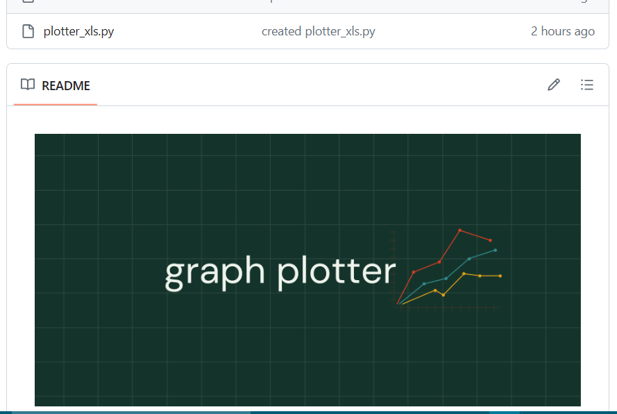 Making my second project: Graph Plotter - Prashansa - Medium