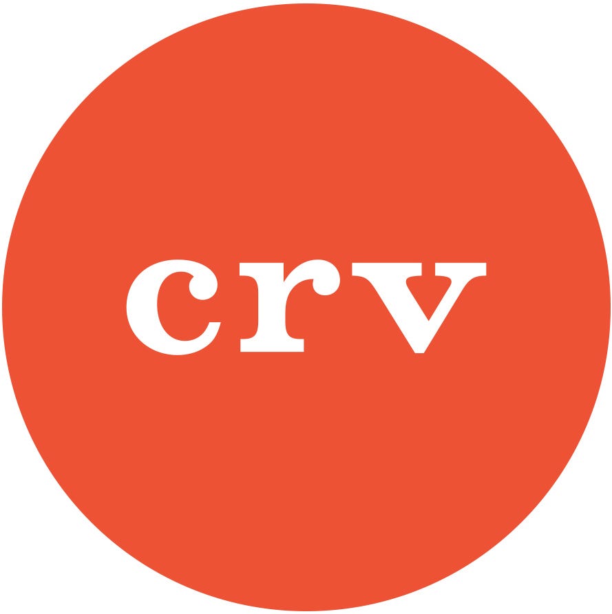 Team CRV
