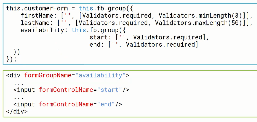 Reactive Forms and Validations — Part 4 | by Parekh Dharmesh T | Medium