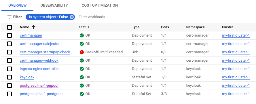 Is Your Keycloak Not Working behind Nginx Ingress Controller? Here’s ...