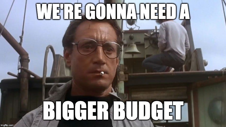 7 Best Accounting Software: Which is Right for Your Business? | by ...