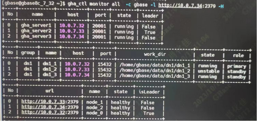 Common Issues in GBase 8c Distributed Scenarios (1) | by GBASE database | Sep, 2024 | Medium