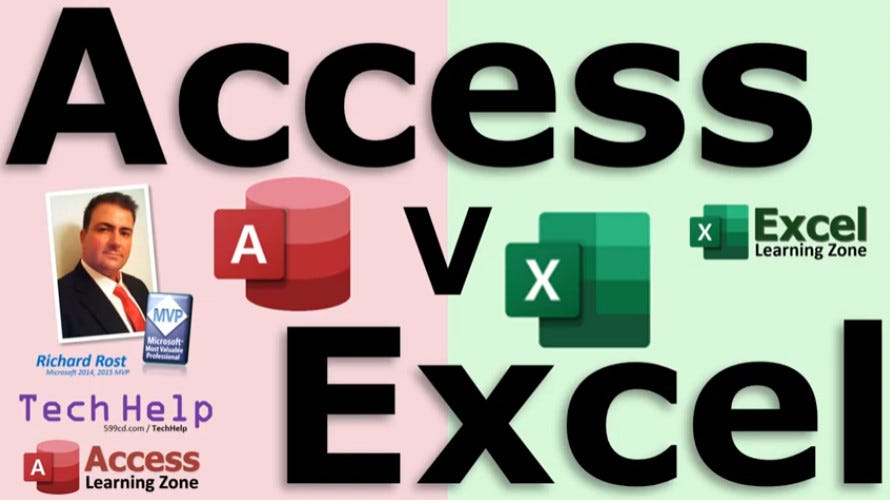 Microsoft Access V Microsoft Excel Which Is Better When To Use Each By Richard Rost Sep