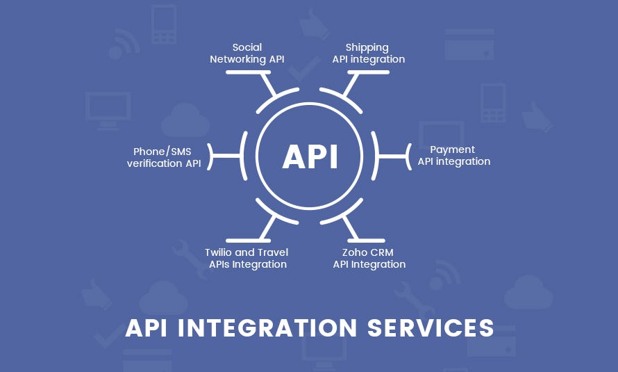 Launching Our New CRM API Integration ? | by My Perfex Crm | Medium