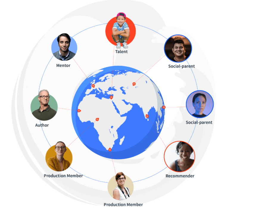 How Donating to Projects Creates a Vibrant Community | by Yllah Okin ...