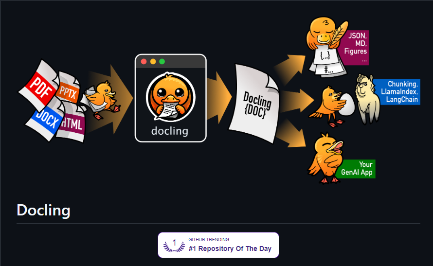 Docling by IBM: The Tool That Claims to Make Document Parsing Effortless — But Does It Really ...