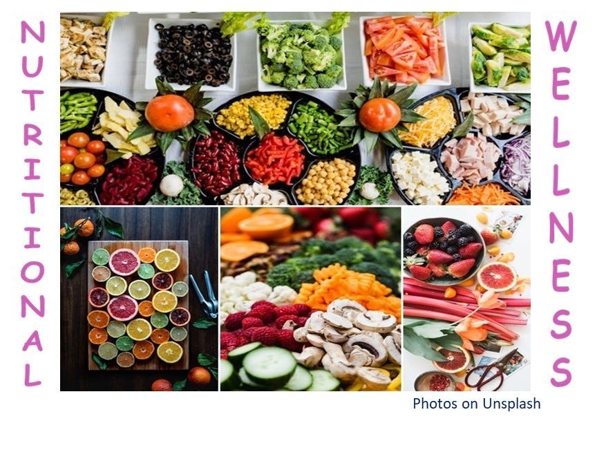 Nutritional Wellness: A Holistic Approach to Better Living | by Nadim ...