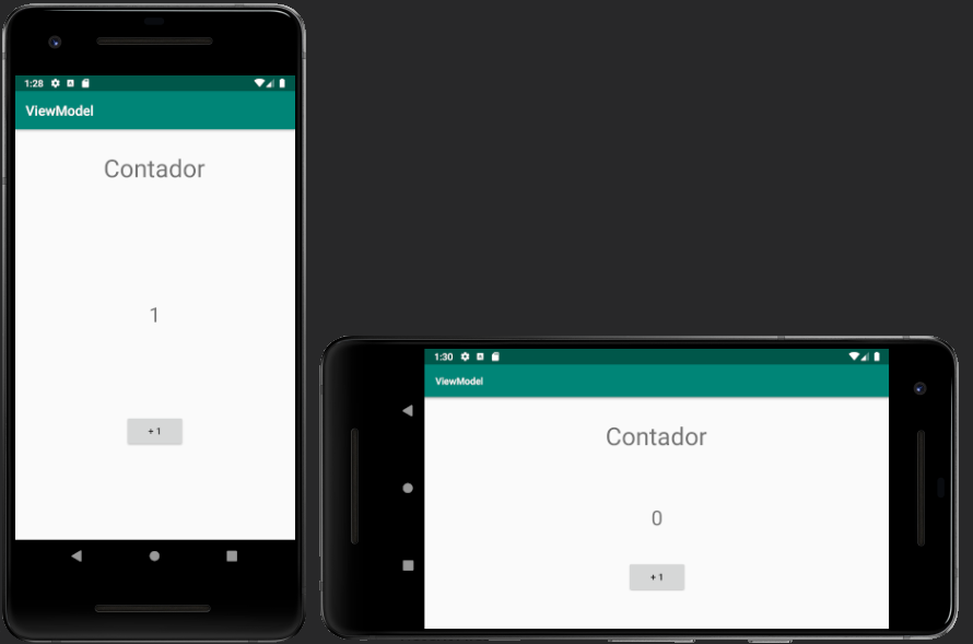 Android | ViewModels. Introdução | by Luiz Antônio Júnior | Medium