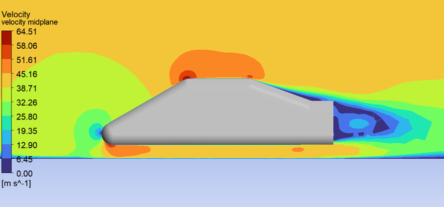 Aerodynamics of SAE Notchback Model | by Riqy Rizqyandra | Medium
