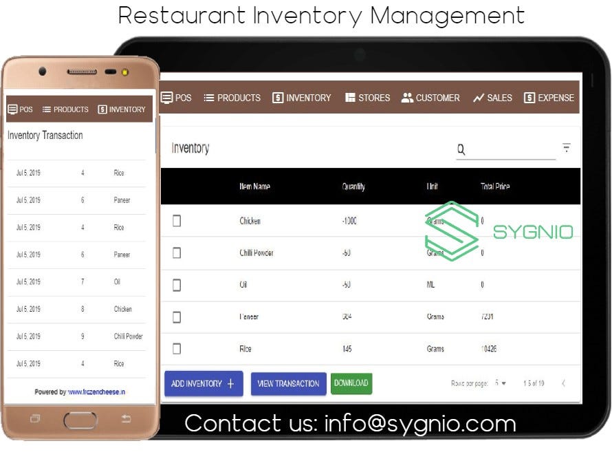 Restaurant Inventory Management. Restaurant inventory management may be ...