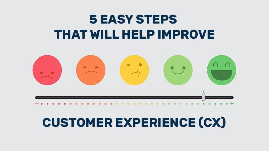 What Is Customer Experience (CX)? 20 CX Terms To Know