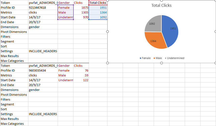 Supermetrics Functions: Tips for Working with Data in Spreadsheets | by ...