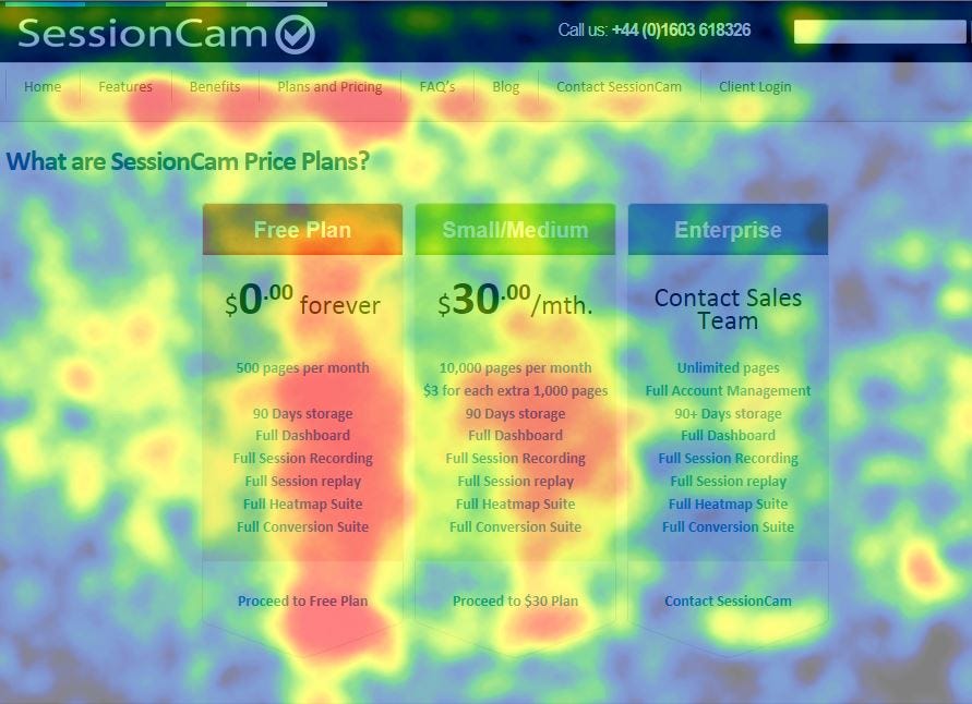 Hot Hot Heat Maps. Mousing and keyboard behavior as unique… | by Lucas ...