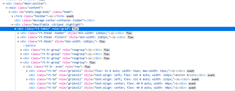 Create a Web Scraper | Python | Towards Data Science