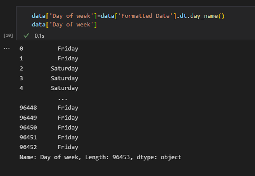 Performing analysis of meteorological data | by Yvakhilteja | Medium