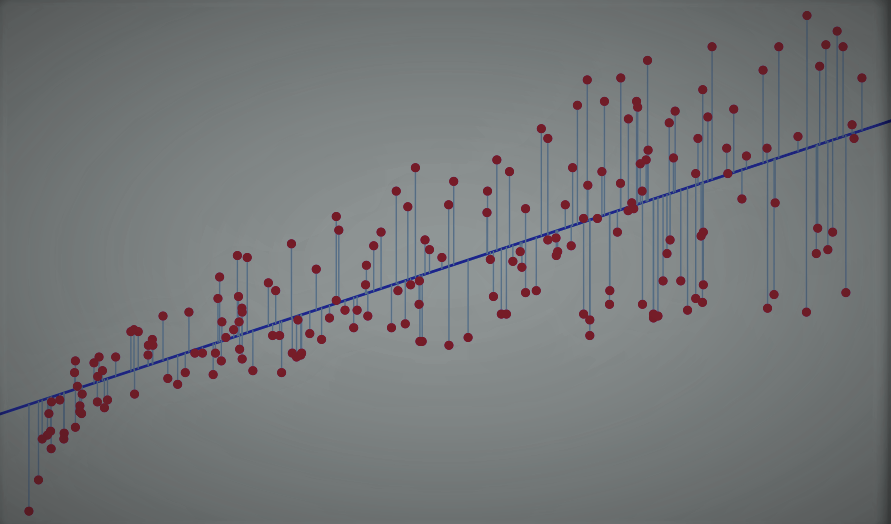 Linear Regression in the Wild. How to use linear regression when the ...