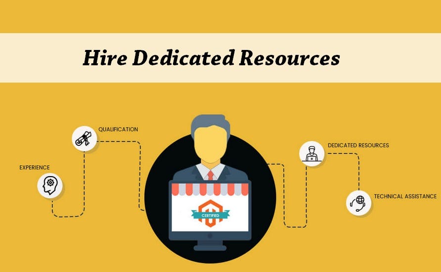 Hire Virtual Resource, hire virtual resources from india, hire offshore ... Hire Virtual Resource, hire virtual resources from india, hire offshore ...