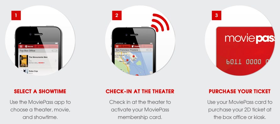 What is MoviePass?. The $10 a month plan to save moviegoing | by Evan ...