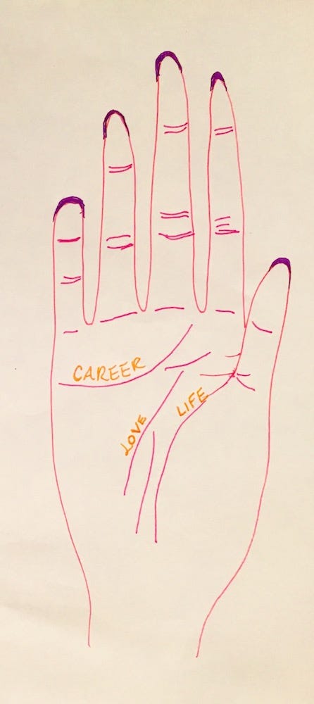 Fortune Telling Hand