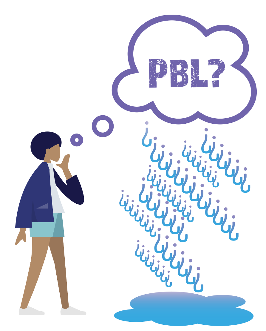 PBL Reflection: Am I doing this right? | by HEADRUSH | Medium