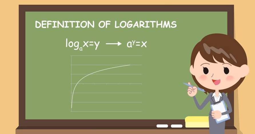 Why are Logarithms used in Time Complexity? | by Sara.Sharma | Medium