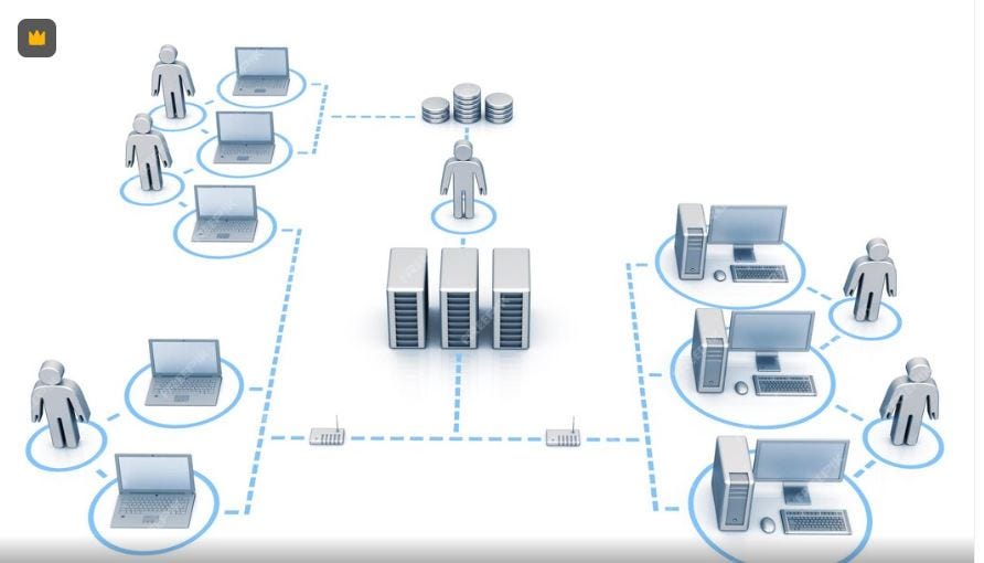 AI and Proxy: Solutions to Optimize Enterprise Network Management | by ...