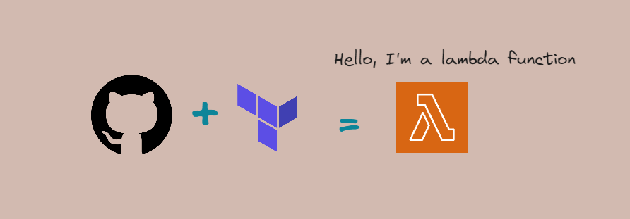 CI/CD and AWS Lambda : A primer | by Dorian Teffo | Dublo.tech | Medium