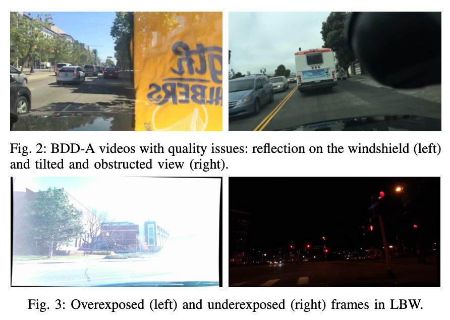 Data Limitations for Modeling Top-Down Effects on Drivers’ Attention ...