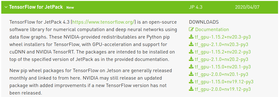 Install tensorflow and pip3 library to Nvidia jetson TX2 | by 漫無目的學習筆記 | Medium