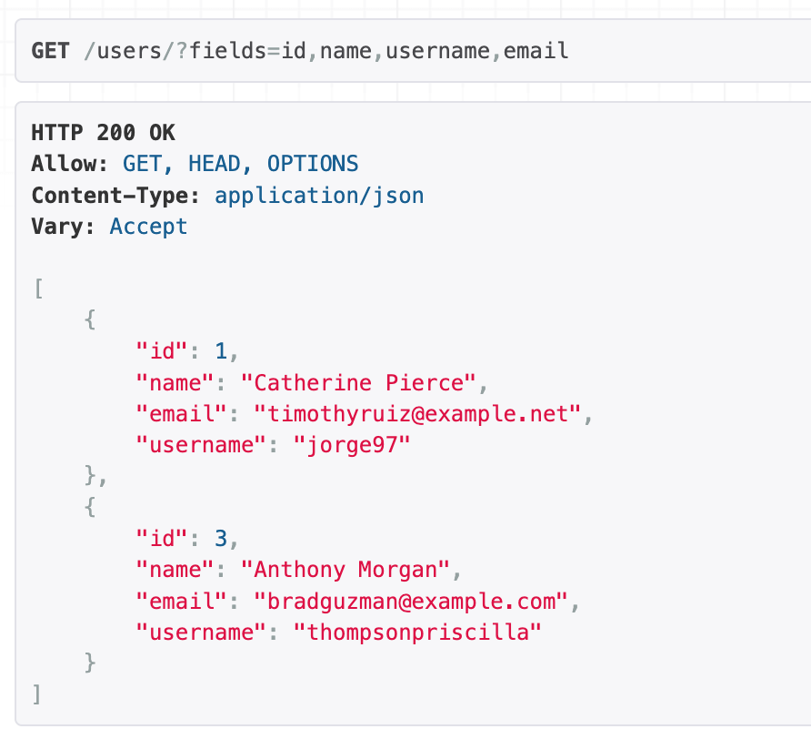 🎯 Optimize Your Django REST API with djangorestframework-queryfields 🚀 | by Sanjay Prajapati ...