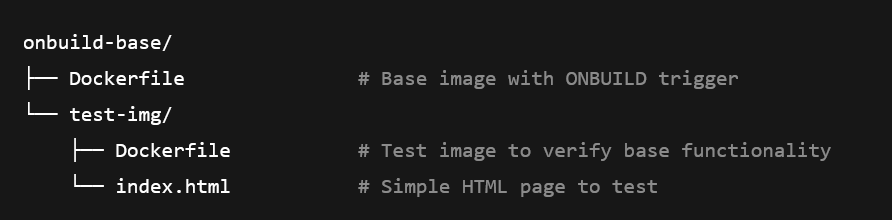 Docker Instructions: The Building Blocks of Dockerfile | by ...