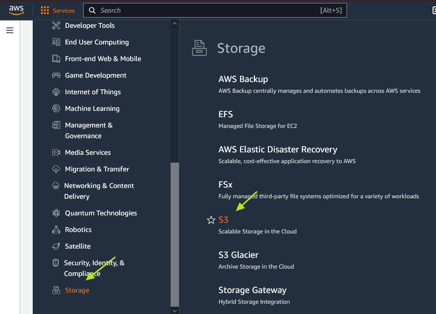Using Winscp To Upload Files To Aws S3 By Mr Sonnie Ardhianto Medium