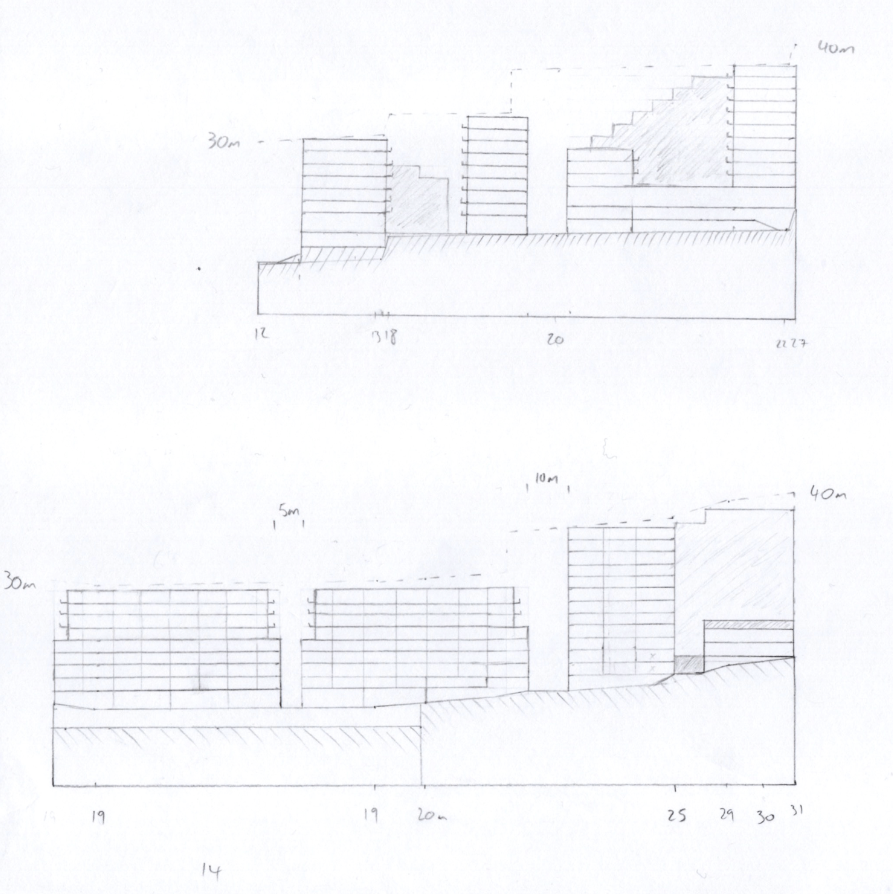 Sections and Contours - Michael Sharp - Medium