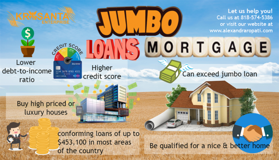 What Is A Jumbo Mortgage Loan?. Jumbo loan is one way to buy a… | by ...