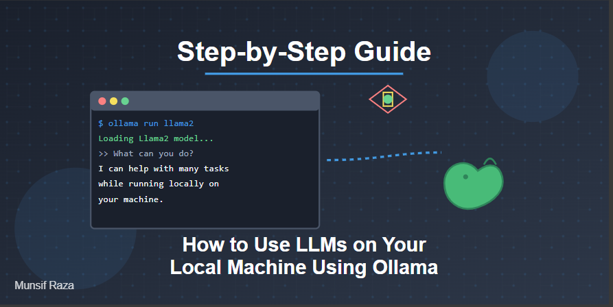 Step-by-Step Guide: How to Use LLMs on Your Local Machine Using Ollama | by Munsif Raza | Medium