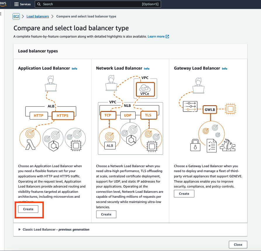 Scaling with AWS - Application Load Balancer(ALB) | by Hemant | Medium