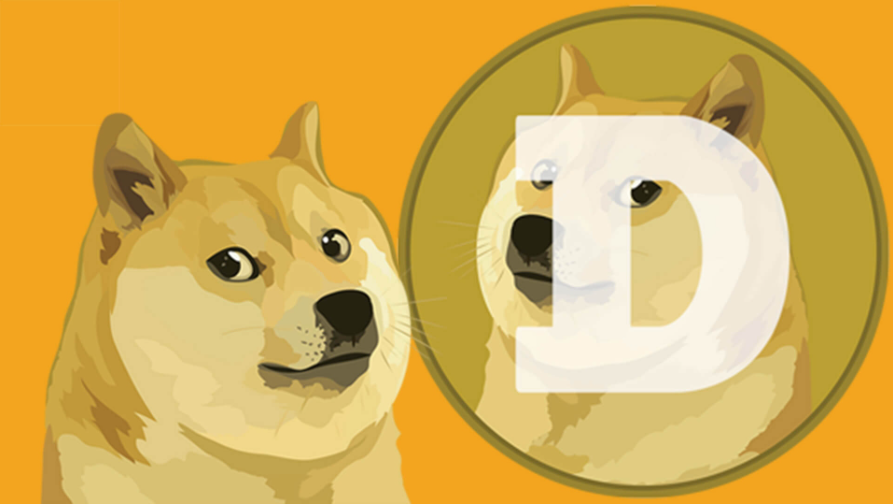🐕 $DOGE — Long-term Investment?. a study of Dogecoin — Stuart | by ...